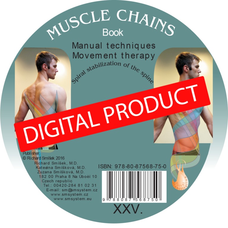 E-book Muscle chains – shop.spiralstabilization.com
